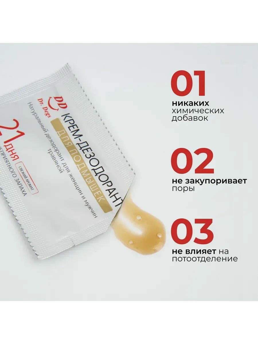 DEGS Дезодорант 20 мл — фото 1