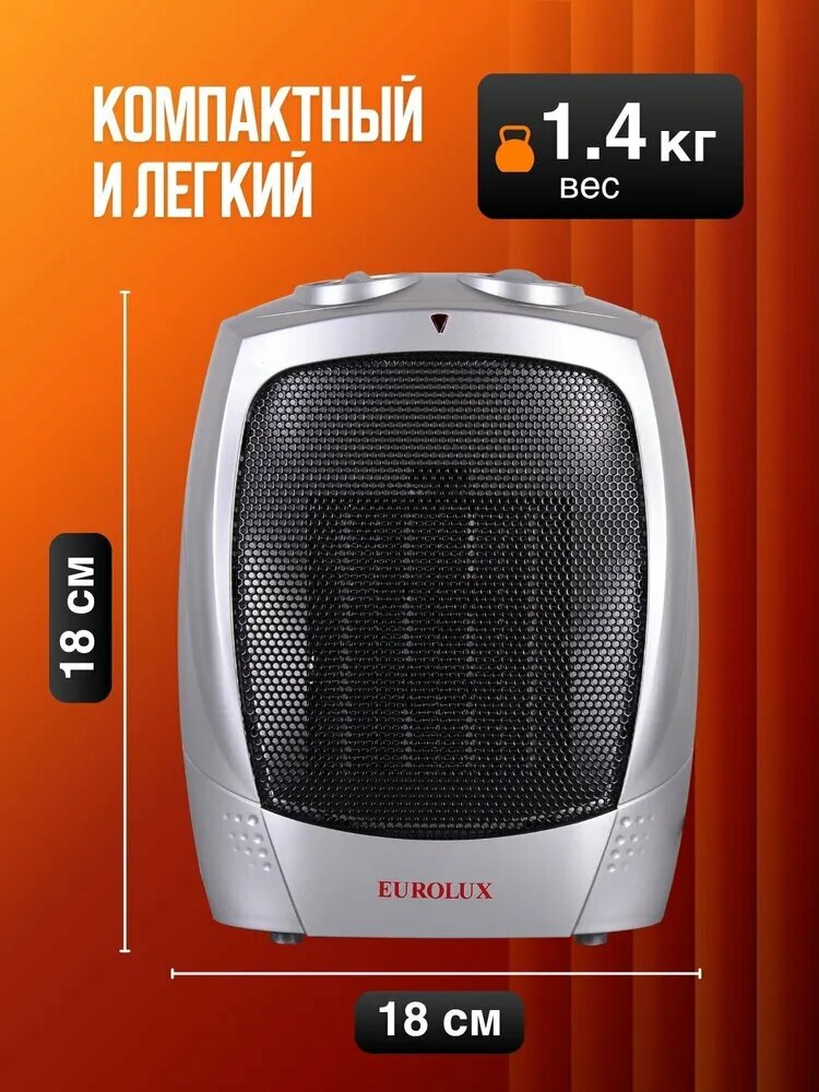 Тепловентилятор Eurolux ТВК-1 Ветерок — фото 1