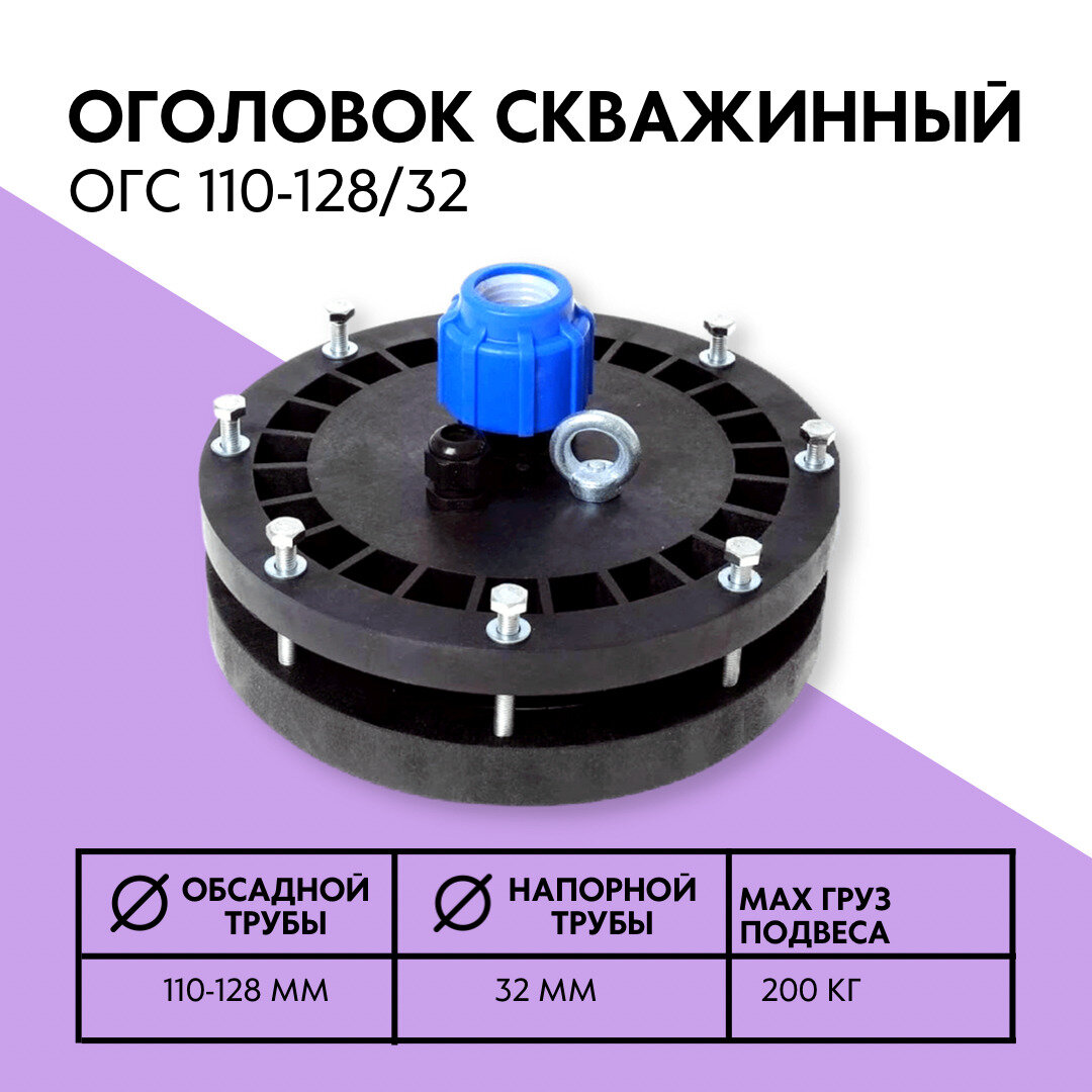 DELRUS Насадки для насоса 32 мм