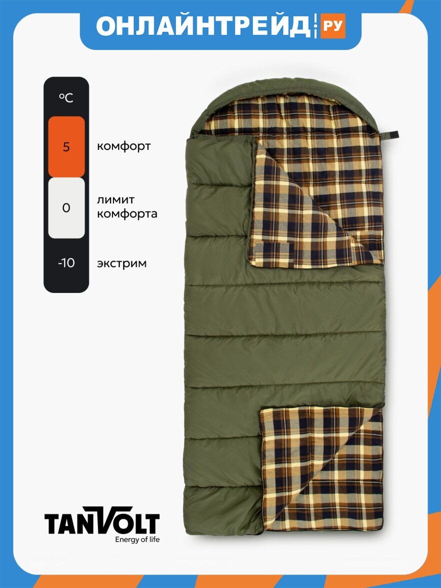 Спальный мешок Tanvolt Camping туристический утепленный кемпинговый одеяло, зеленый (правый, молния слева)