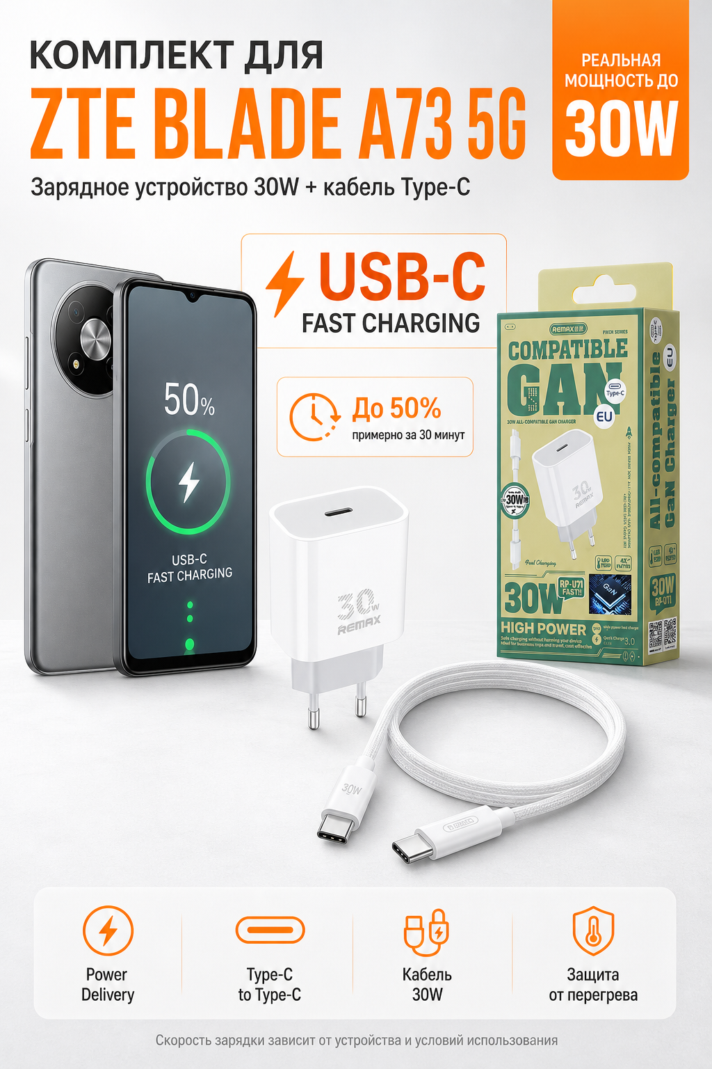 Комплект зарядки ZTE Blade A73 5G блок и кабель USB Type-C 30 Вт быстрая зарядка