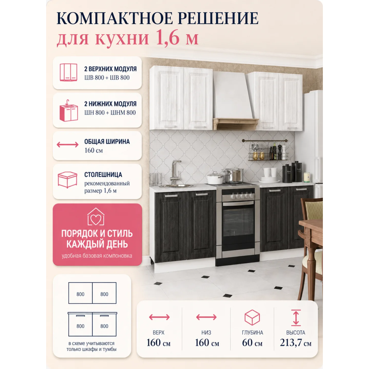 Кухня " Греция " 1,6 метра цвет фасадов Санторини белый / Санторини чёрный , ЛДСП, МДФ