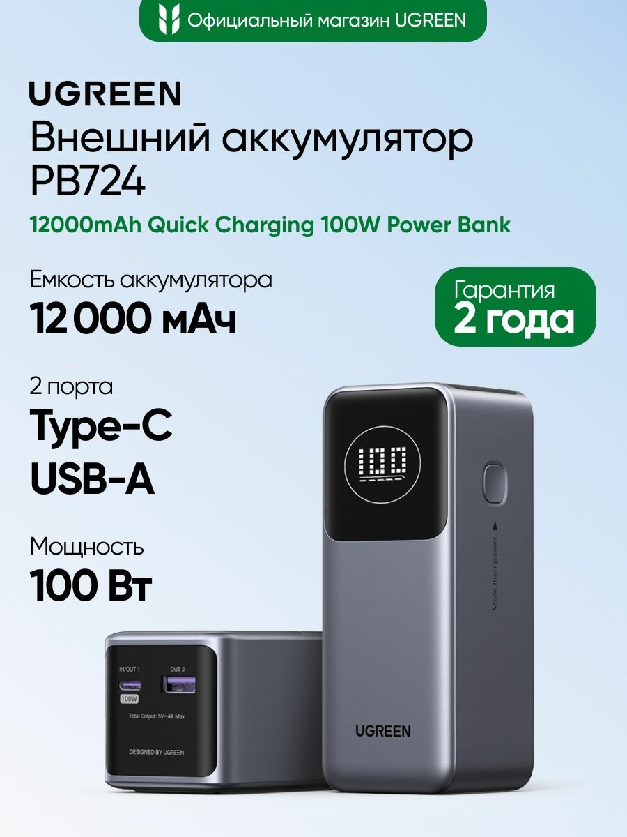 Повербанк UGREEN PB724 (35526B) 12000mAh Quick Charging 100W Power Bank. Цвет: серый