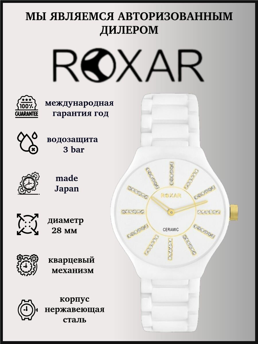  Roxar