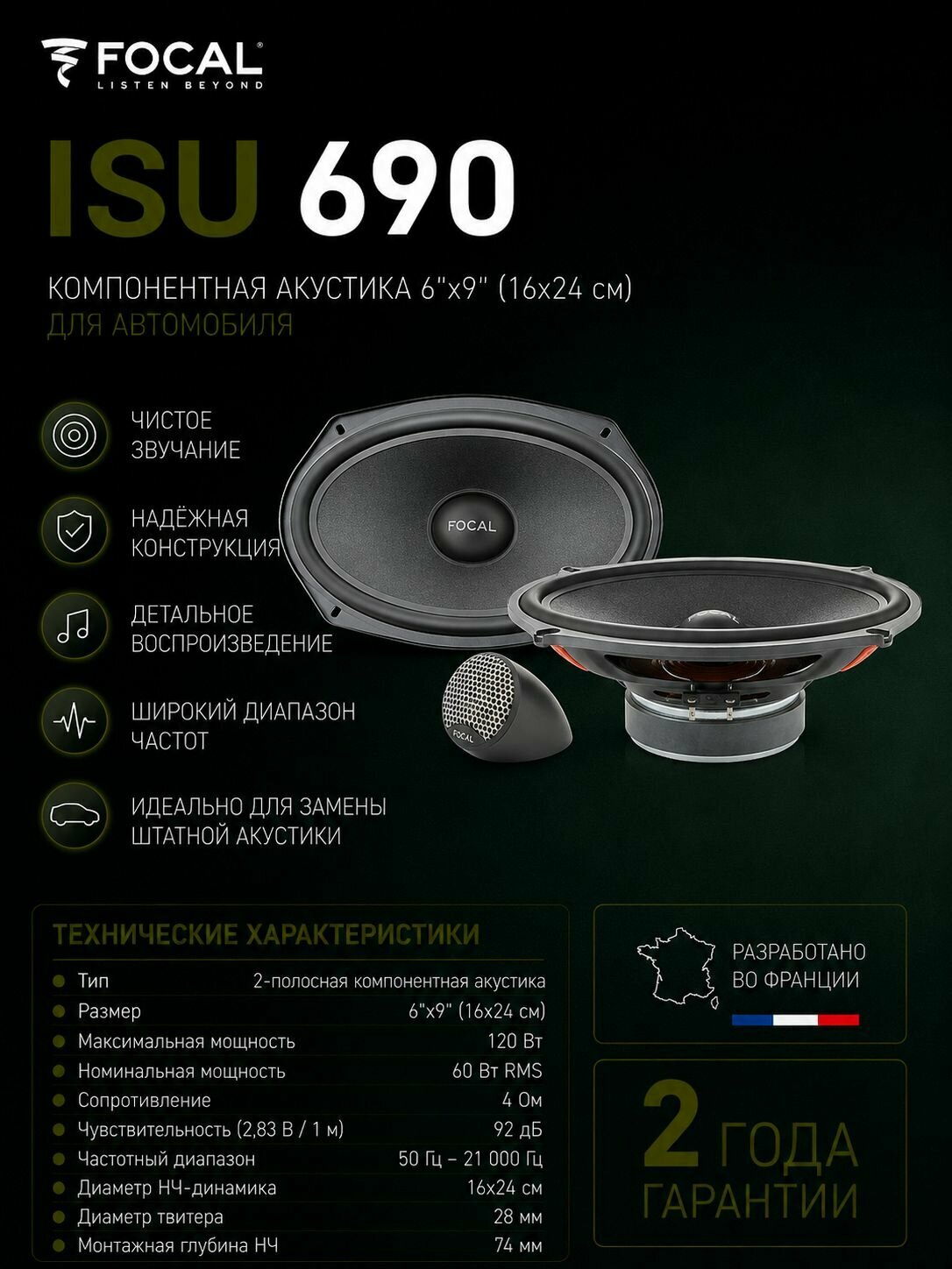 Автоакустика FOCAL Integration ISU690, 15 х 23 см, компонентная, 2 полосы