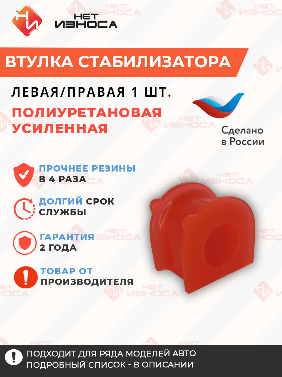 NB668 Правая втулка стабилизатора передней подвески TOYOTA TACOMA