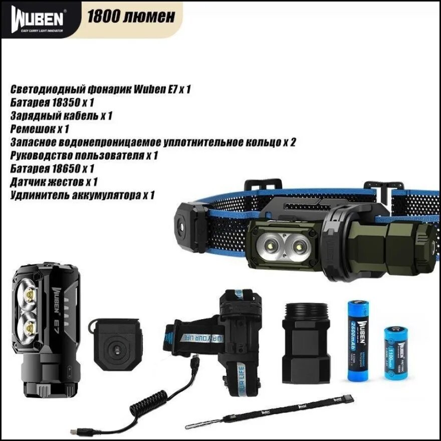 Налобный фонарь WUBEN E7 2в1 на 1800 люмен с жестовым управлением и USBзарядкой, применяемый для кемпинга, ремонтных работ и экстренных ситуаций, представлен в чёрном исполнении эксклюзивная модель.