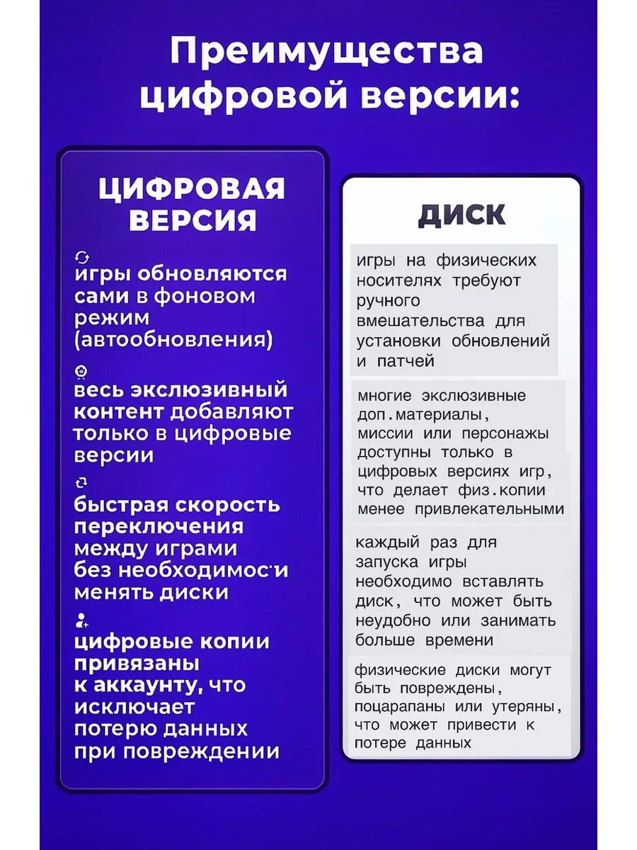 Игра Gran Turismo, для Playstation 4, 5, цифровая версия, без диска, русские субтитры — фото 1