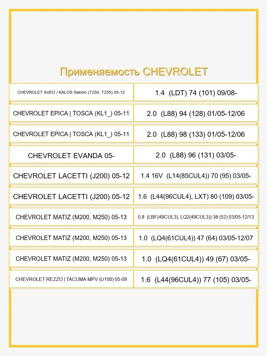 Датчик скорости — фото 1