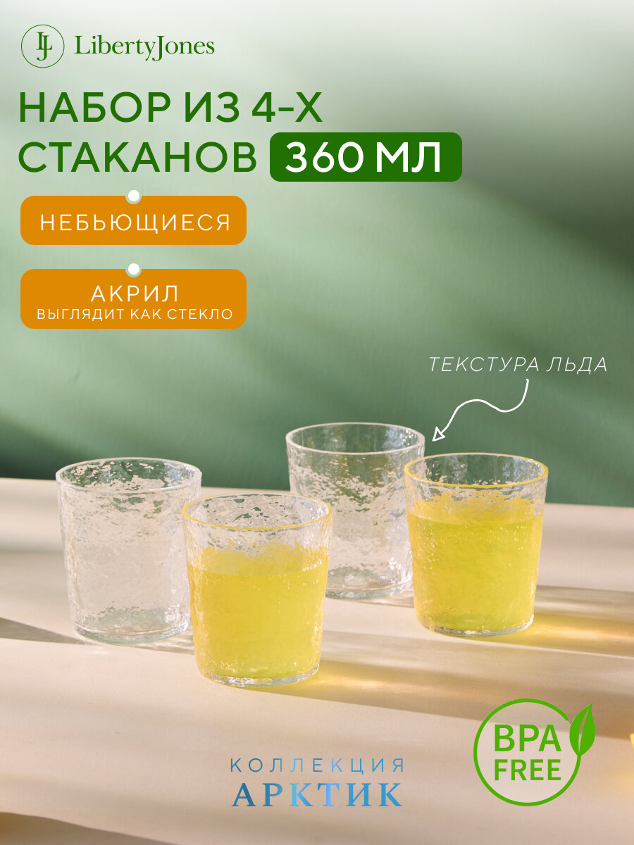 Набор стаканов из акрила "Арктик" 360 мл для воды и сока прозрачный 4 шт Liberty Jones MP00008