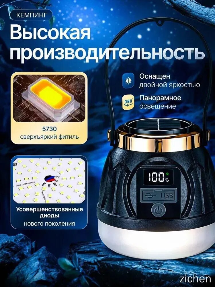 Кемпинговый фонарь на солнечной батарее с 102 диодами нового поколения, функция Powerbank — фото 1