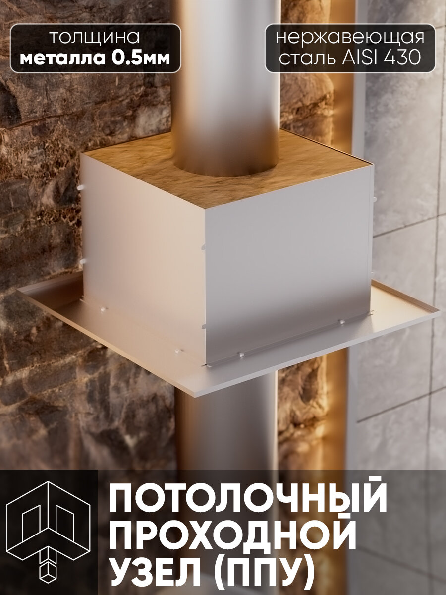 ППУ нержавейка AISI 430, 0,5 мм под трубу 205 мм