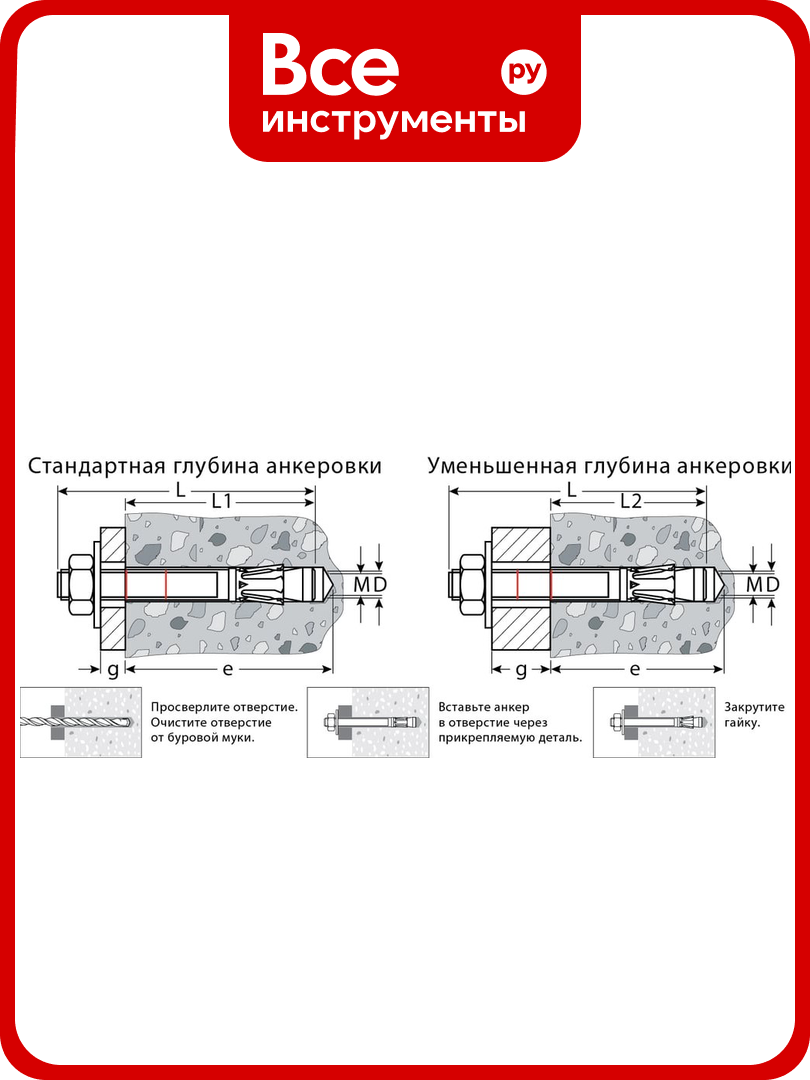 Клиновой анкер KRAFTOOL оцинкованный, М12x180, 25 шт. 302184-12-180, из бетона