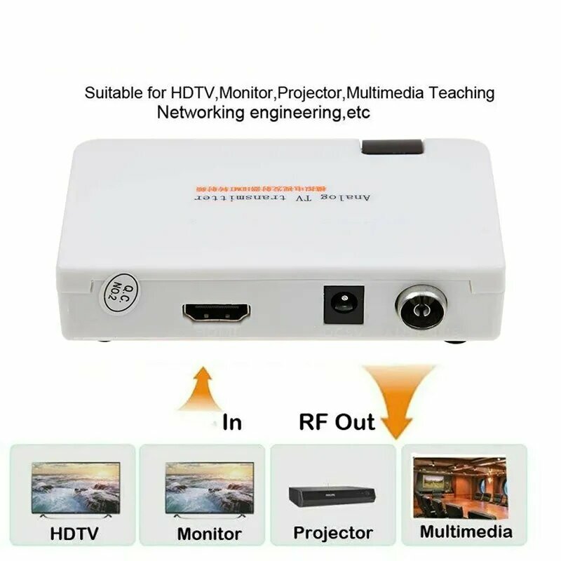Коаксиальный преобразователь, совместимый с HDMI в RF, с адаптером для передачи сигнала дистанционного управления , EU Plug