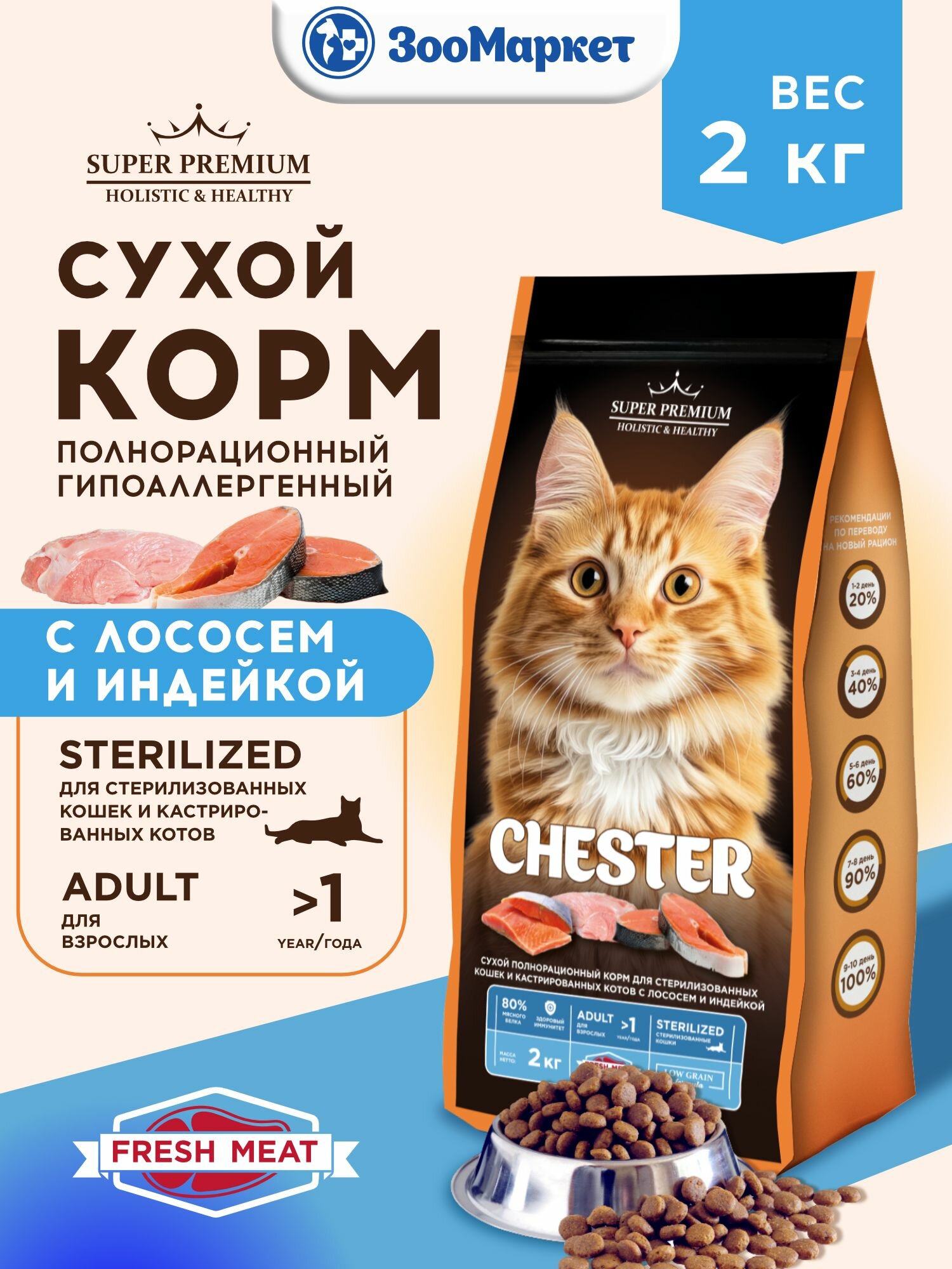 Сухой полнорационный корм CHESTER super premium для стерилизованных кошек и кастрированных котов из свежего мяса лосося и индейки 2 кг