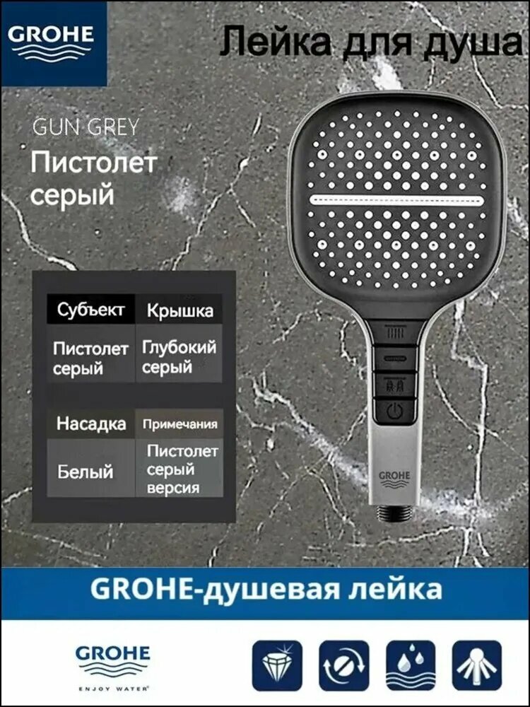 Насадка для душа GROHE бестселлер