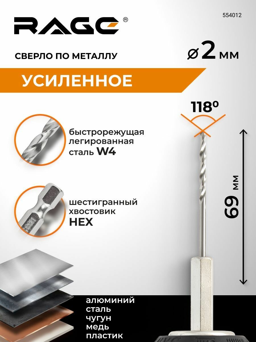 Сверло по металлу с шестигранным хвостовиком 2 мм by VIRA