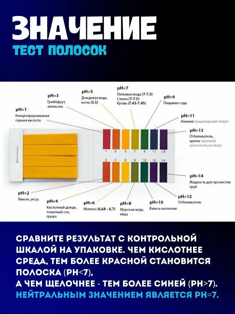 Тестер воды — фото 1