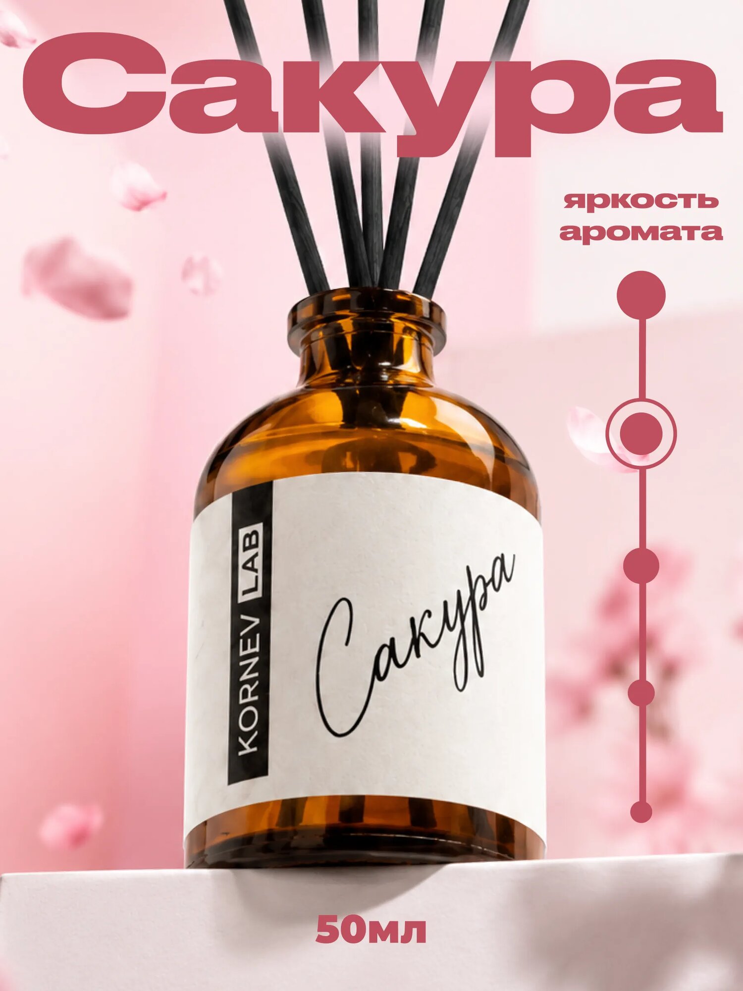 Ароматизатор для дома, аромадиффузор с фибровыми палочками Сакура 50 мл