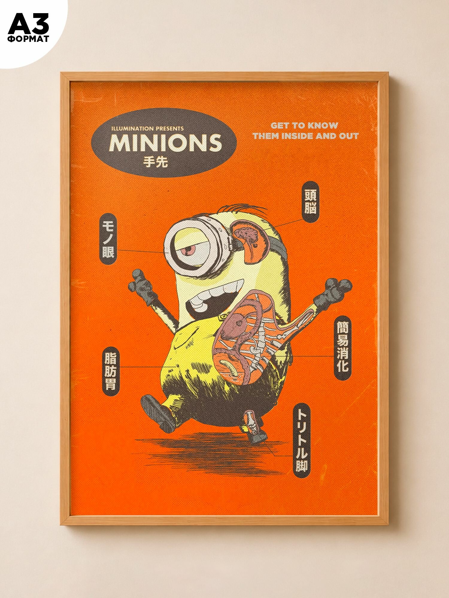 Постер Миньоны, Minions
