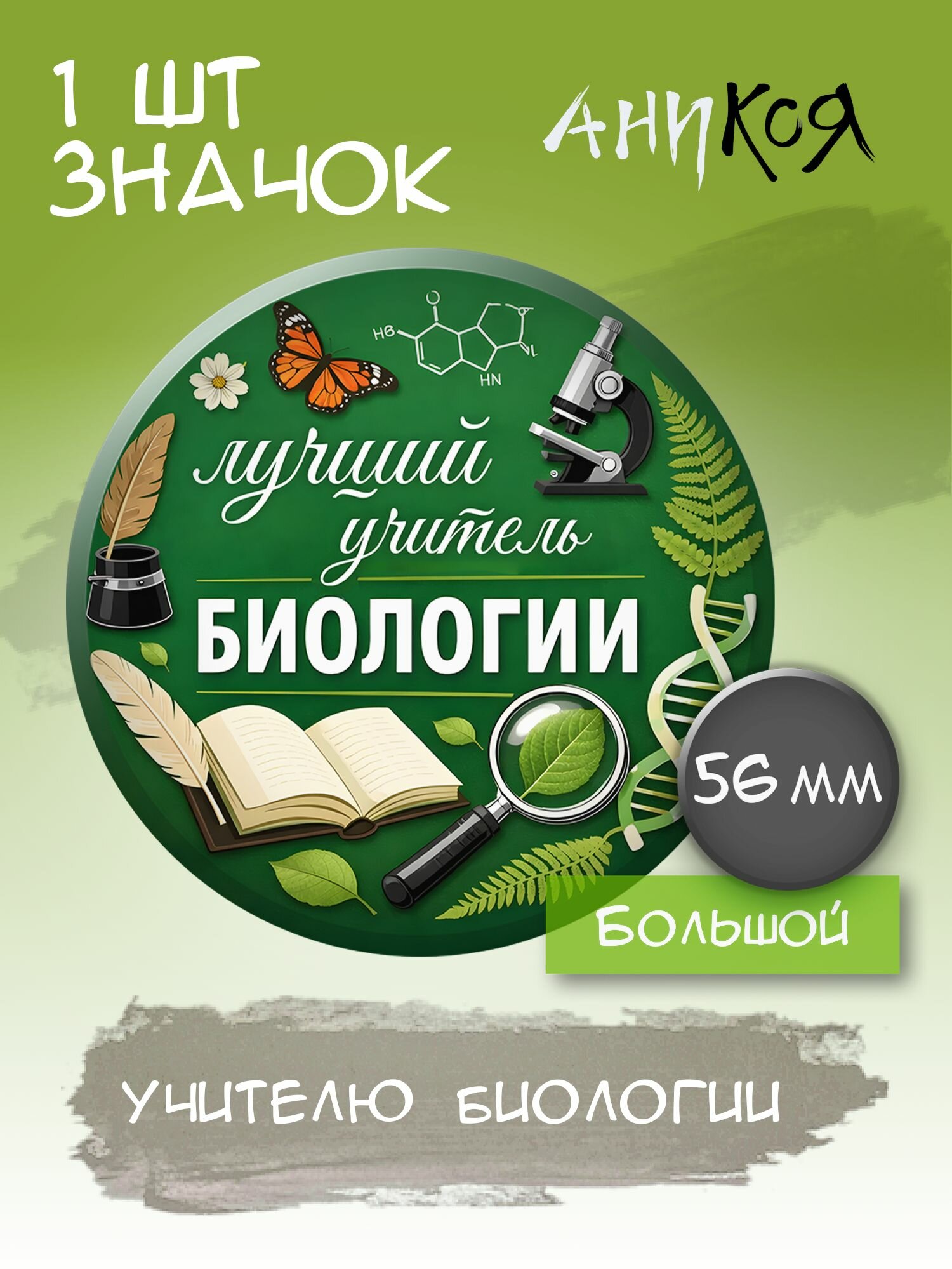 Набор значков AniKoya