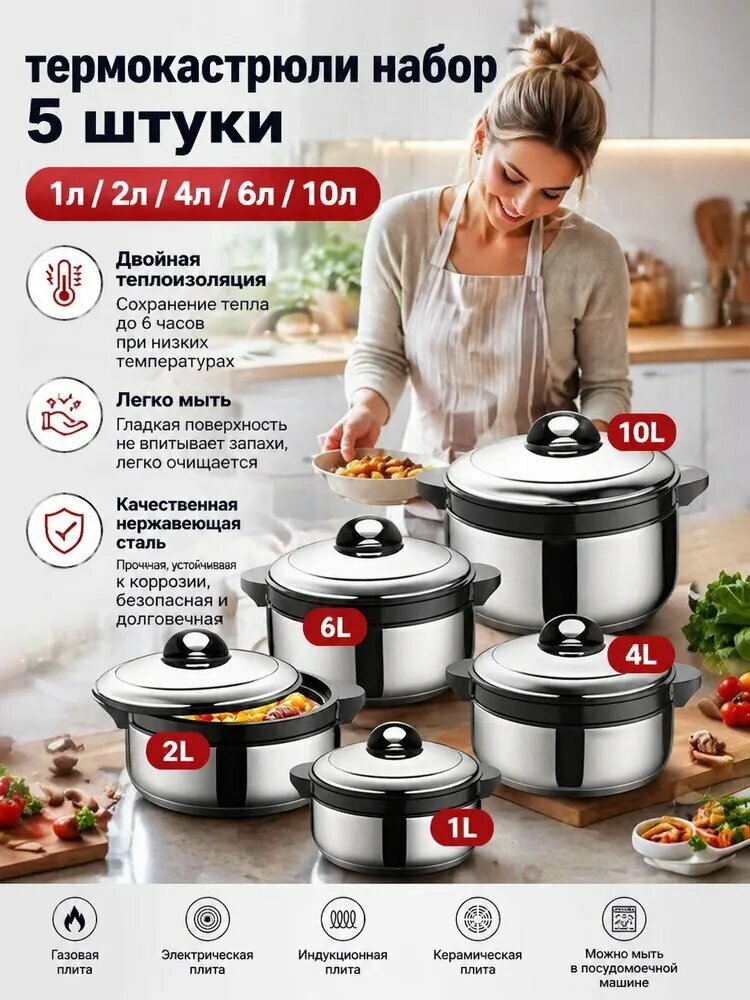 Термокастрюля 1 л, 2 л л.