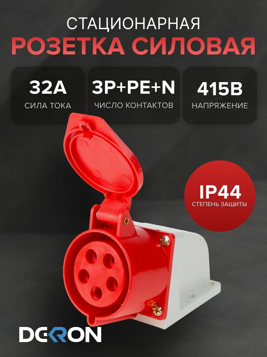 Розетка силовая стационарная 125 3Р+РЕ+N, 32А, 415В IP44