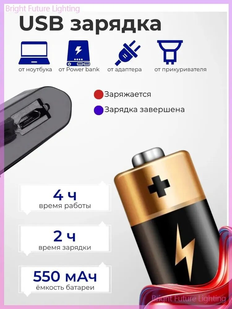 Фонарь для велосипеда — фото 1