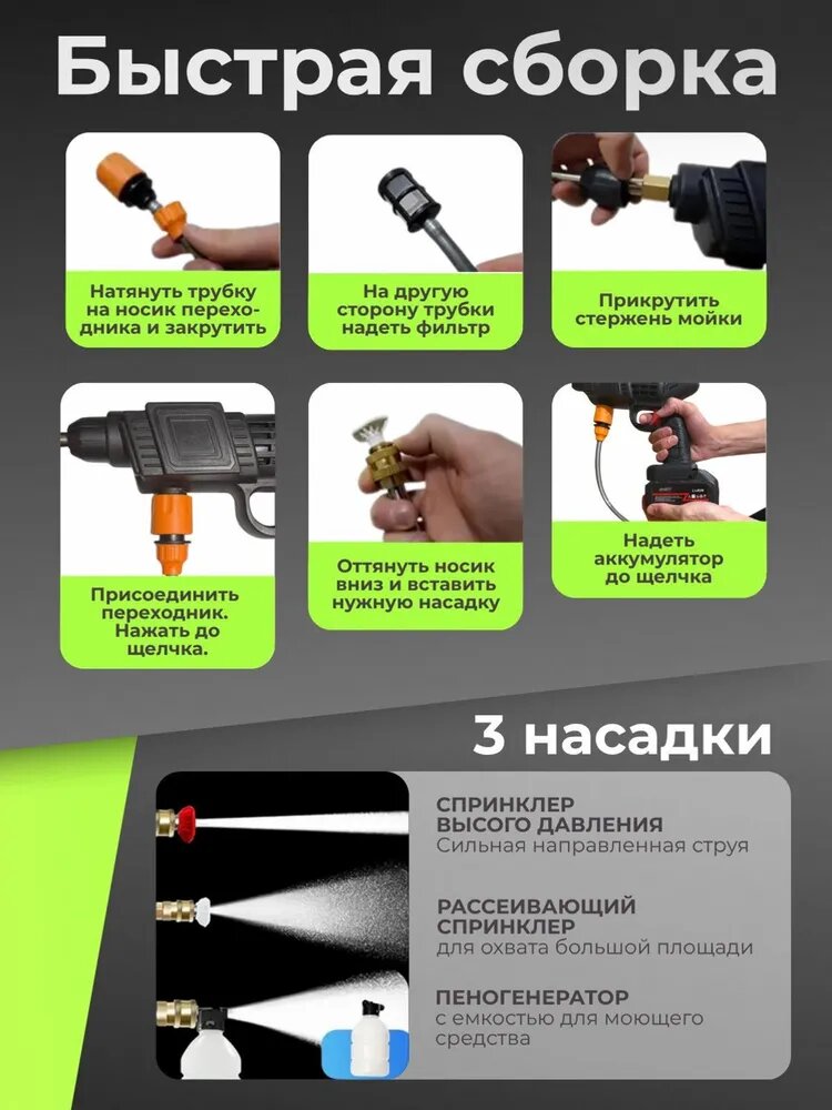 Минимойка — фото 1