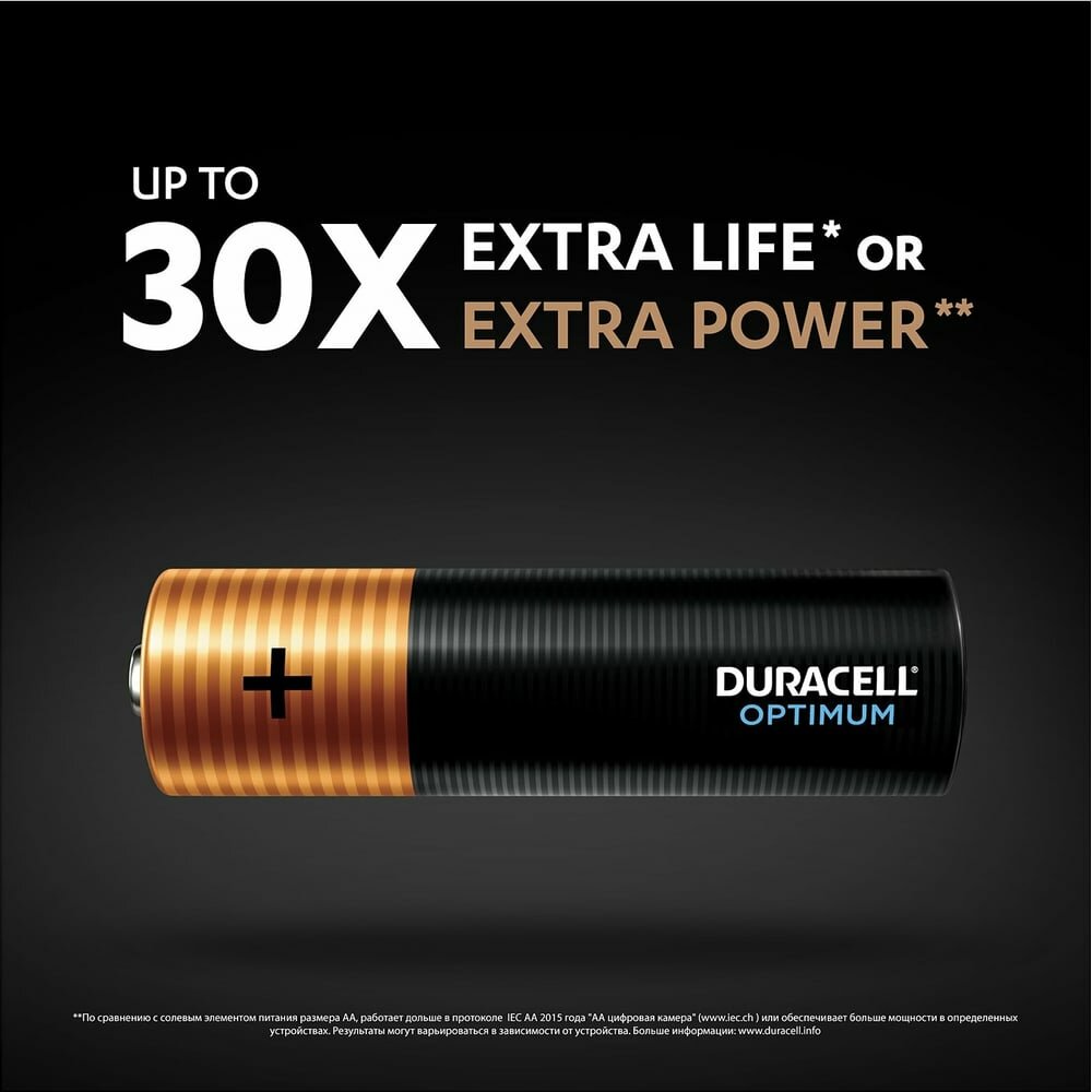 Батарейки Duracell Optimum щелочные, размера АА, 8 шт, Б0056024 — фото 1