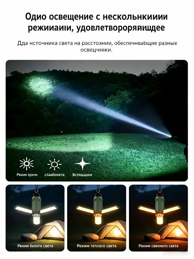 Кемпинговый фонарь — фото 1