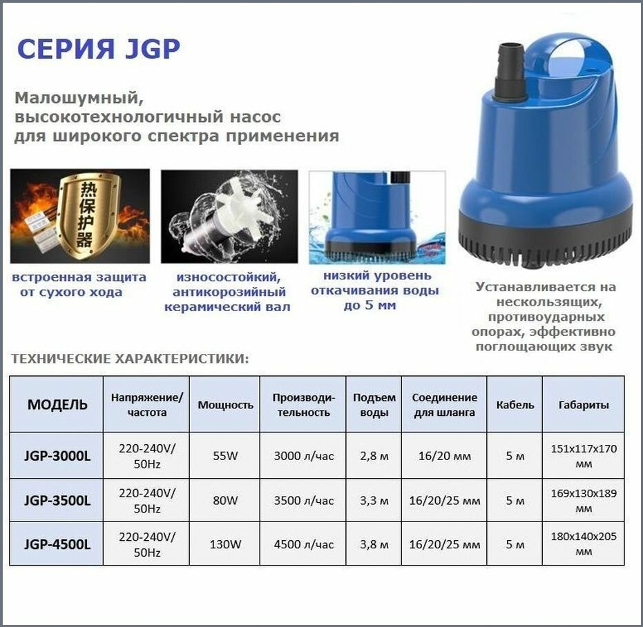 Насос JGP-3000L SUNSUN