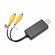 Адаптер Видеовыхода USB-CVBS RCA (A)