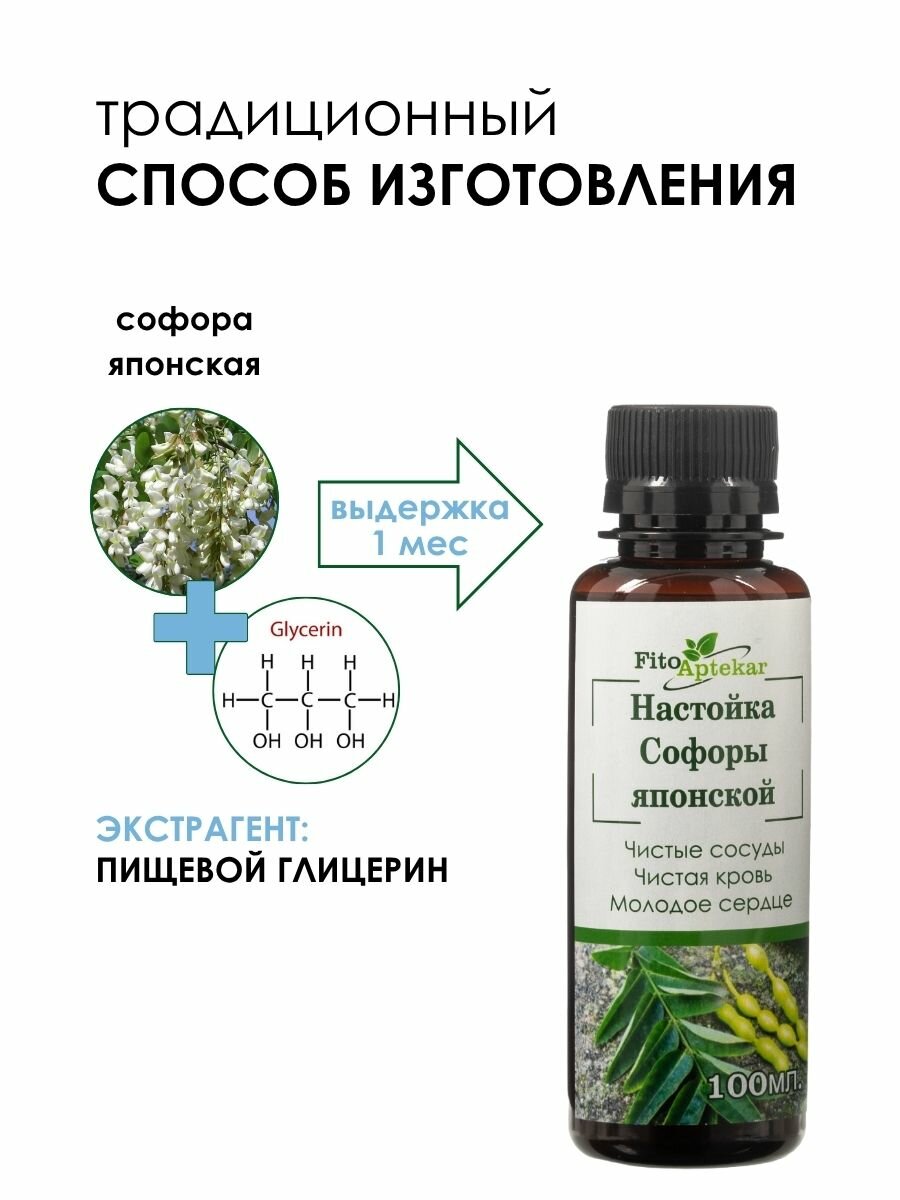 Софора японская экстракт на пищевом глицерине, 100 мл — фото 1