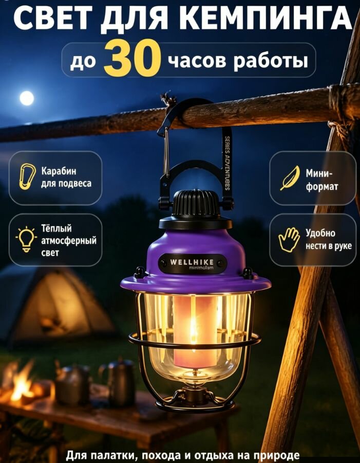 Фонарь WELLHIKE для палатки с карабином, емкость аккумулятора 2000 мАч