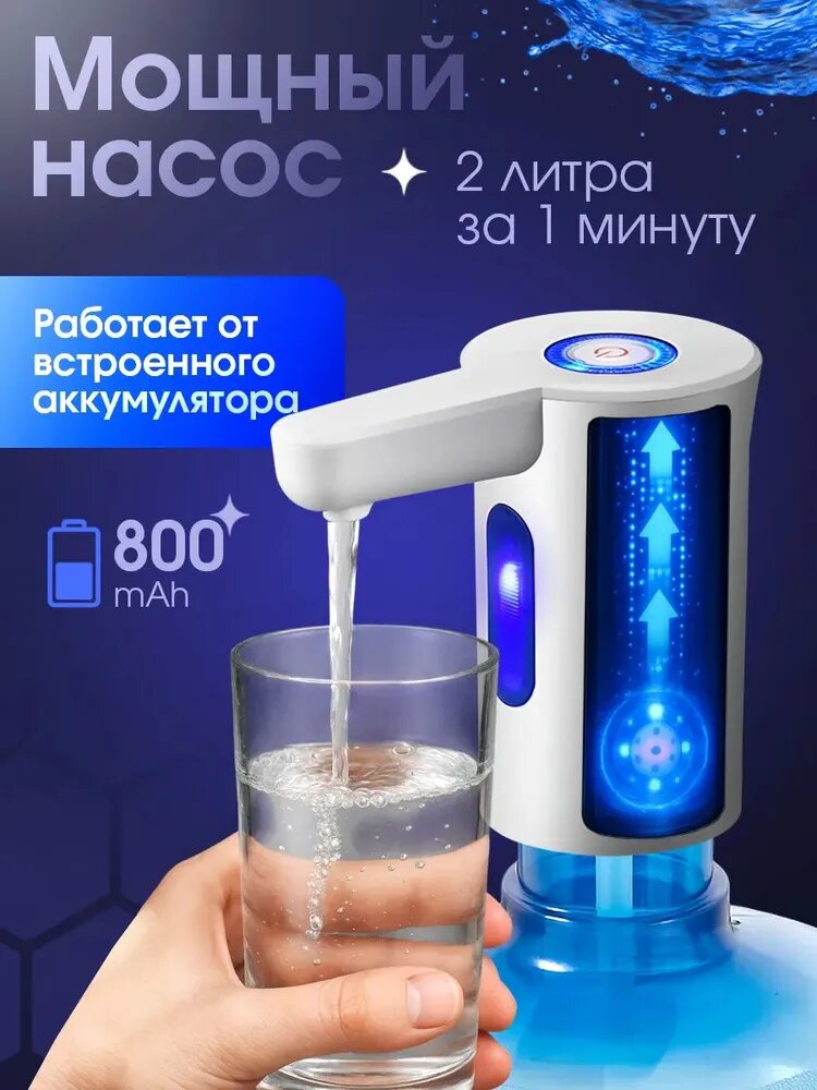 Xiaomi Диспенсер для воды d101 — фото 1