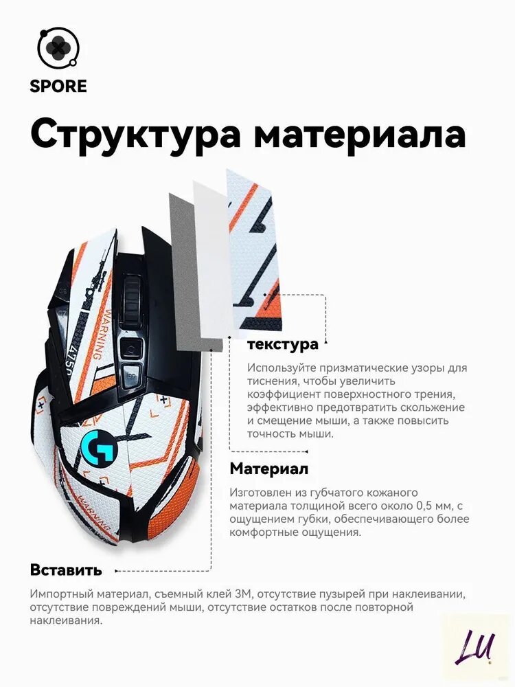 Грипсы для Logitech G502 HERO — фото 1