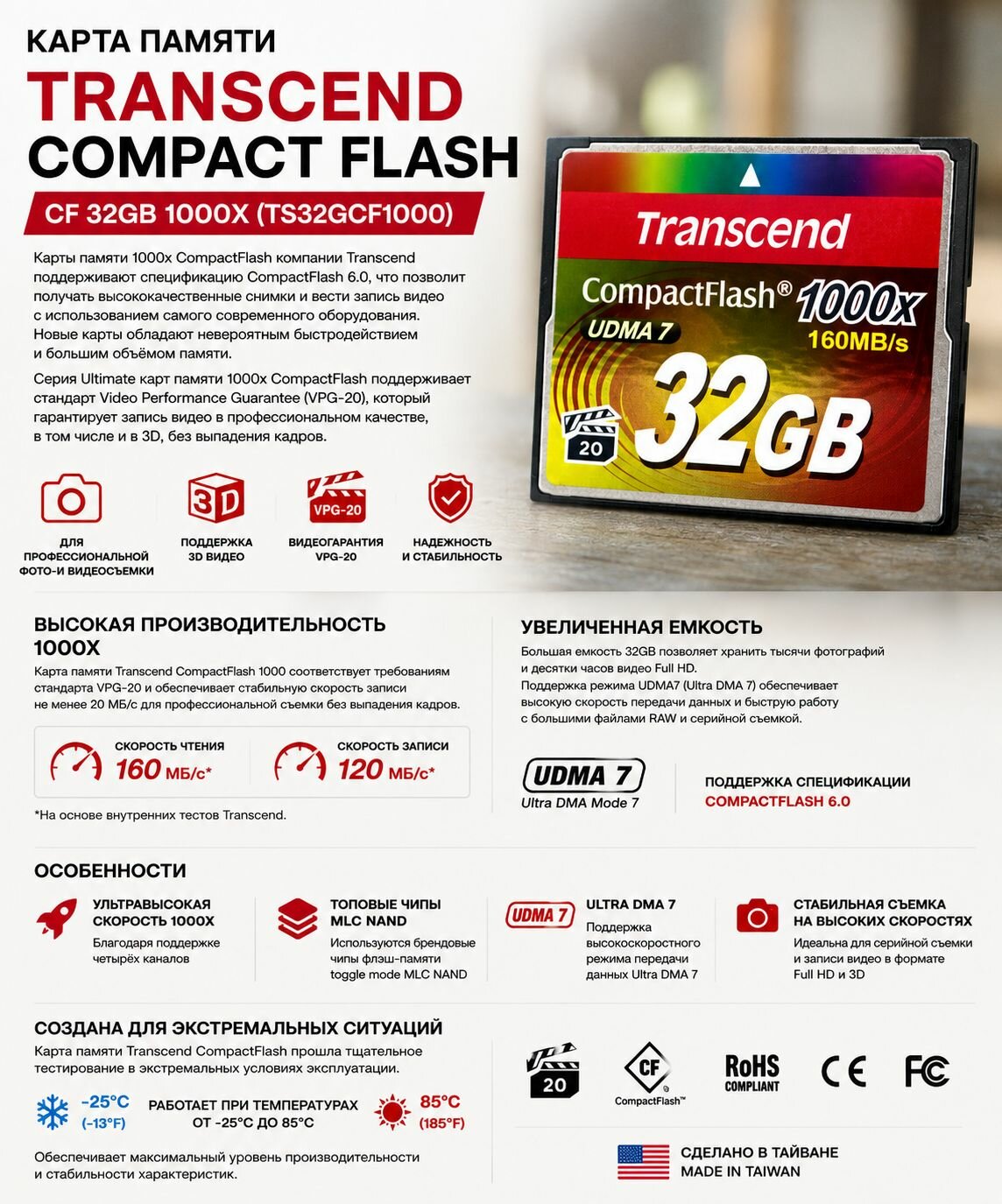 Карта памяти Compact Flash Transcend CF 32GB 1000X (TS32GCF1000)