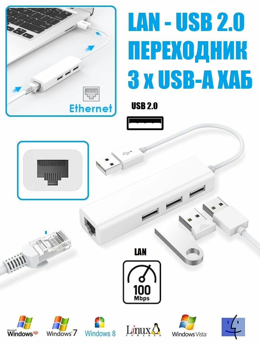Сетевой переходник LAN RJ45 - USB 2.0 + хаб 3 x USB-A
