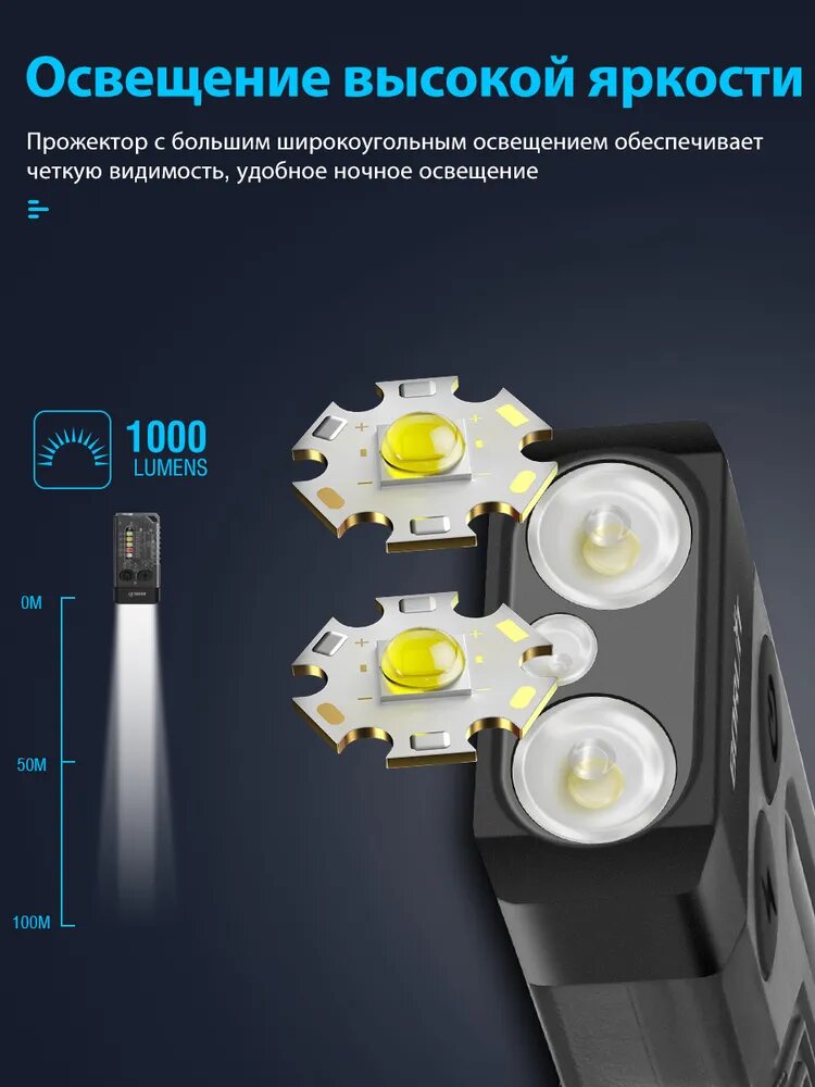 Boruit Фонарь-прожектор EDC FLASHLIGHT Model: V10, 1000 Люмен, USB-зарядка, Черный, Алюминий/Пластик — фото 1