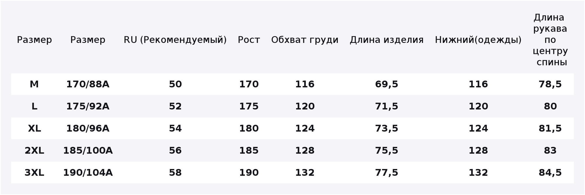 Куртка NBA, размер L — фото 1