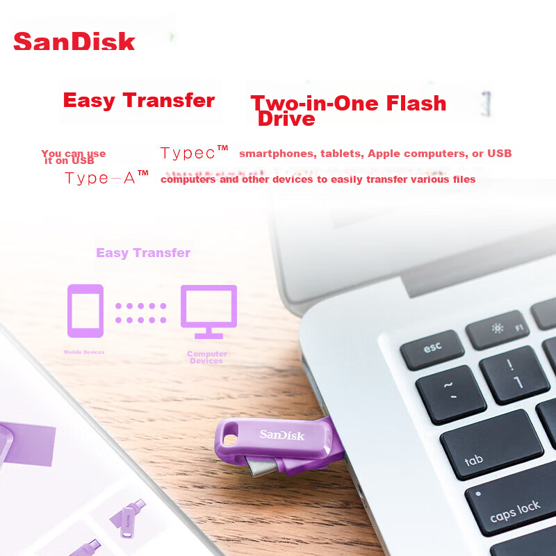 SanDisk 1TB Type-C USB3.2 мобильный SSD DDC3 фиолетовый, скорость чтения 400 МБ/с, автоматическое резервное