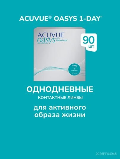 Однодневные контактные линзы Acuvue Oasys 1-Day (90 линз) R 8,5 D -1,5