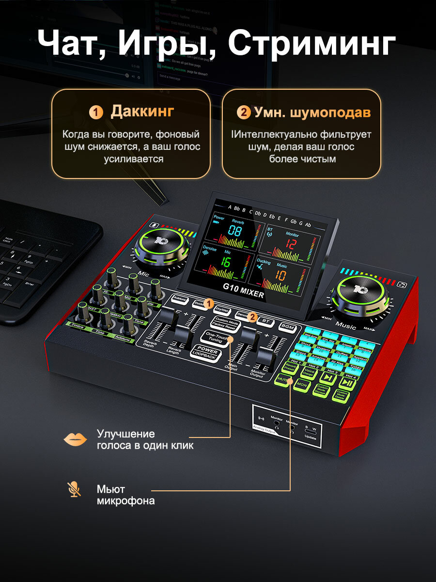 Микшерный пульт с глобальным мониторингом звука и функцией подпевания