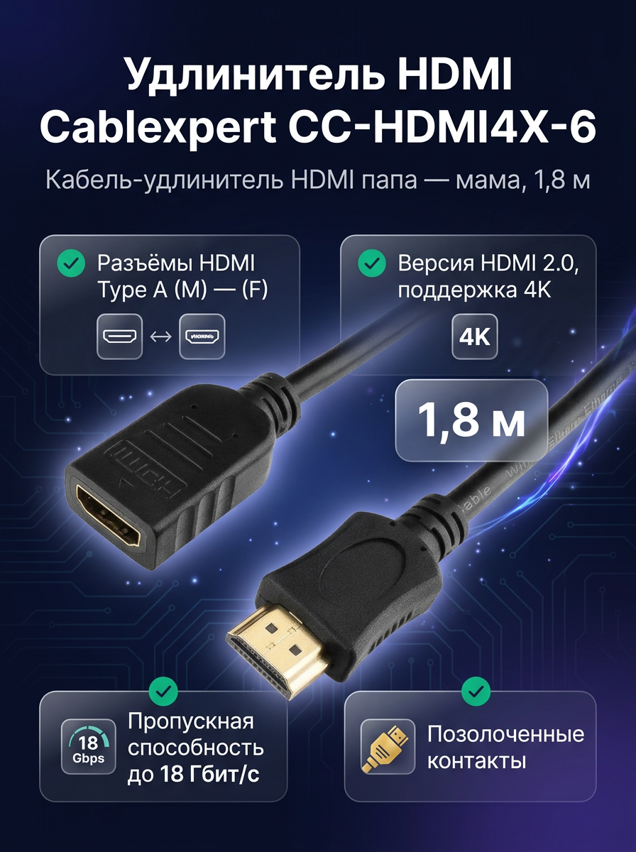 Удлинитель HDMI, 1,8 м