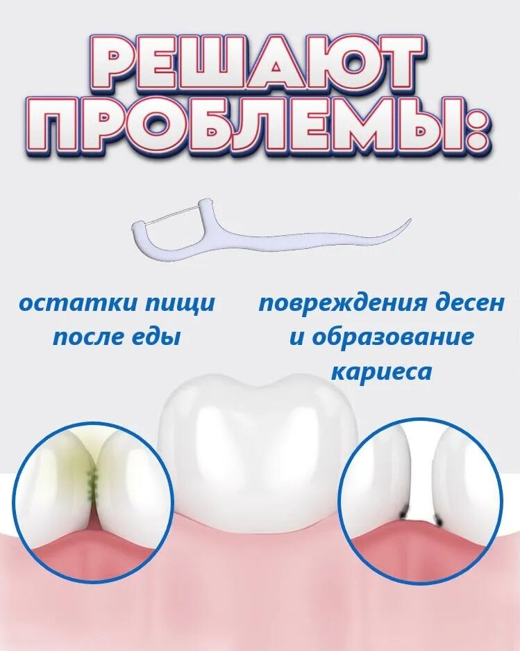 Зубная нить — фото 1