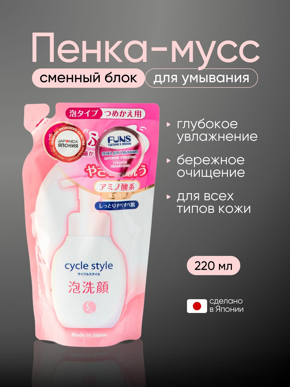 FUNS Cycle Style Пенка для умывания увлажняющая с помпой (запасной блок) 220 мл