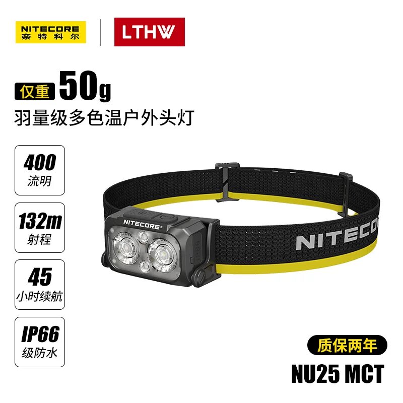 Новая налобная лампа Nitecore NU20 для альпинизма, бега по пересеченной местности, ночной рыбалки, налобного освещения,