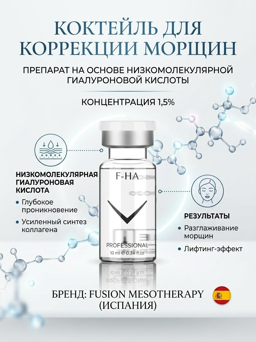 Fusion Mesotherapy F-HA Fusion Гиалуроновая кислота 1,5% для глубокого улажнения кожи, 10 мл