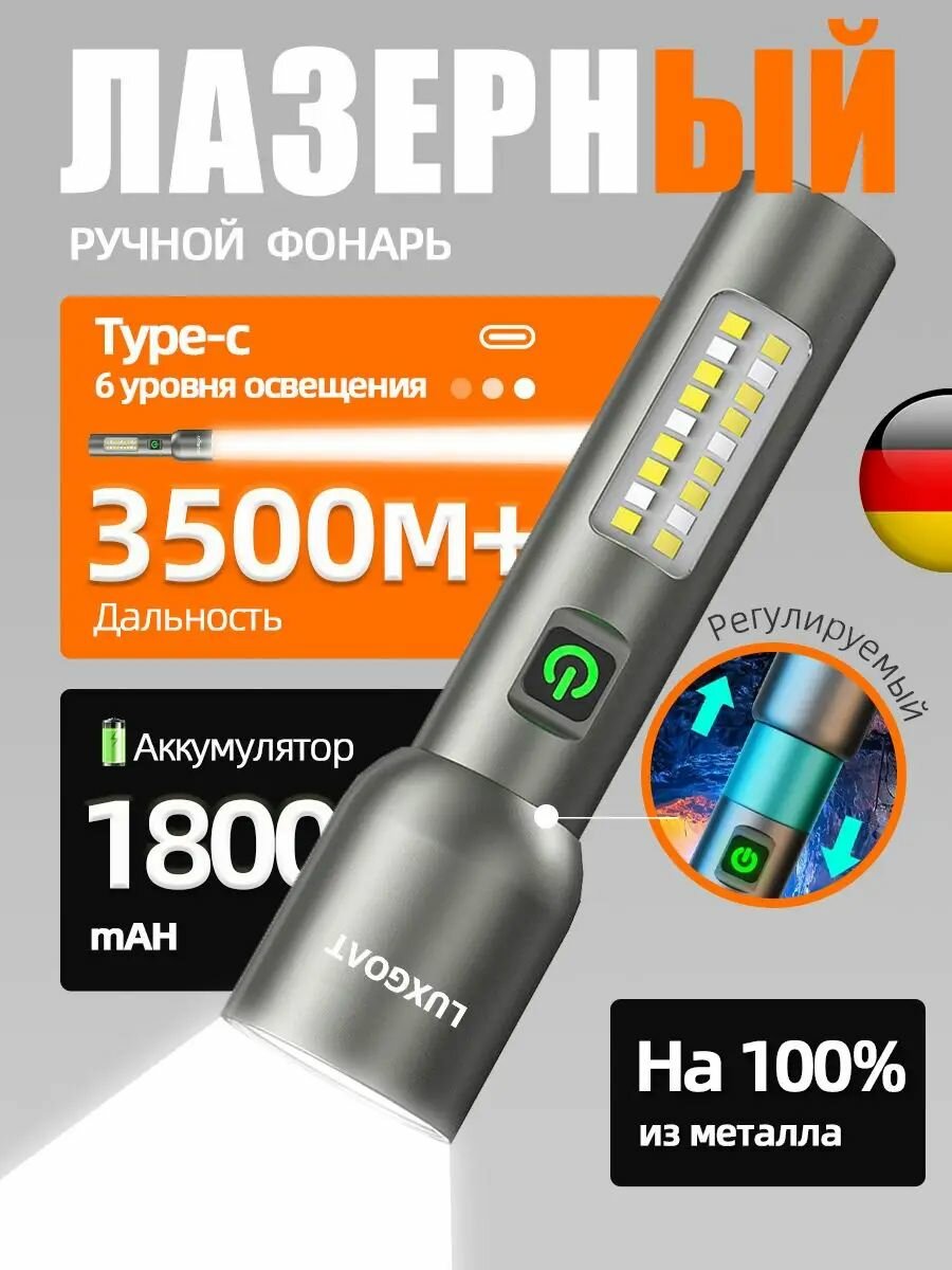 LUXGOAT Фонарик аккумуляторный ручной; спортивный фонарик с ZOOM эффектом и подсветкой-xm